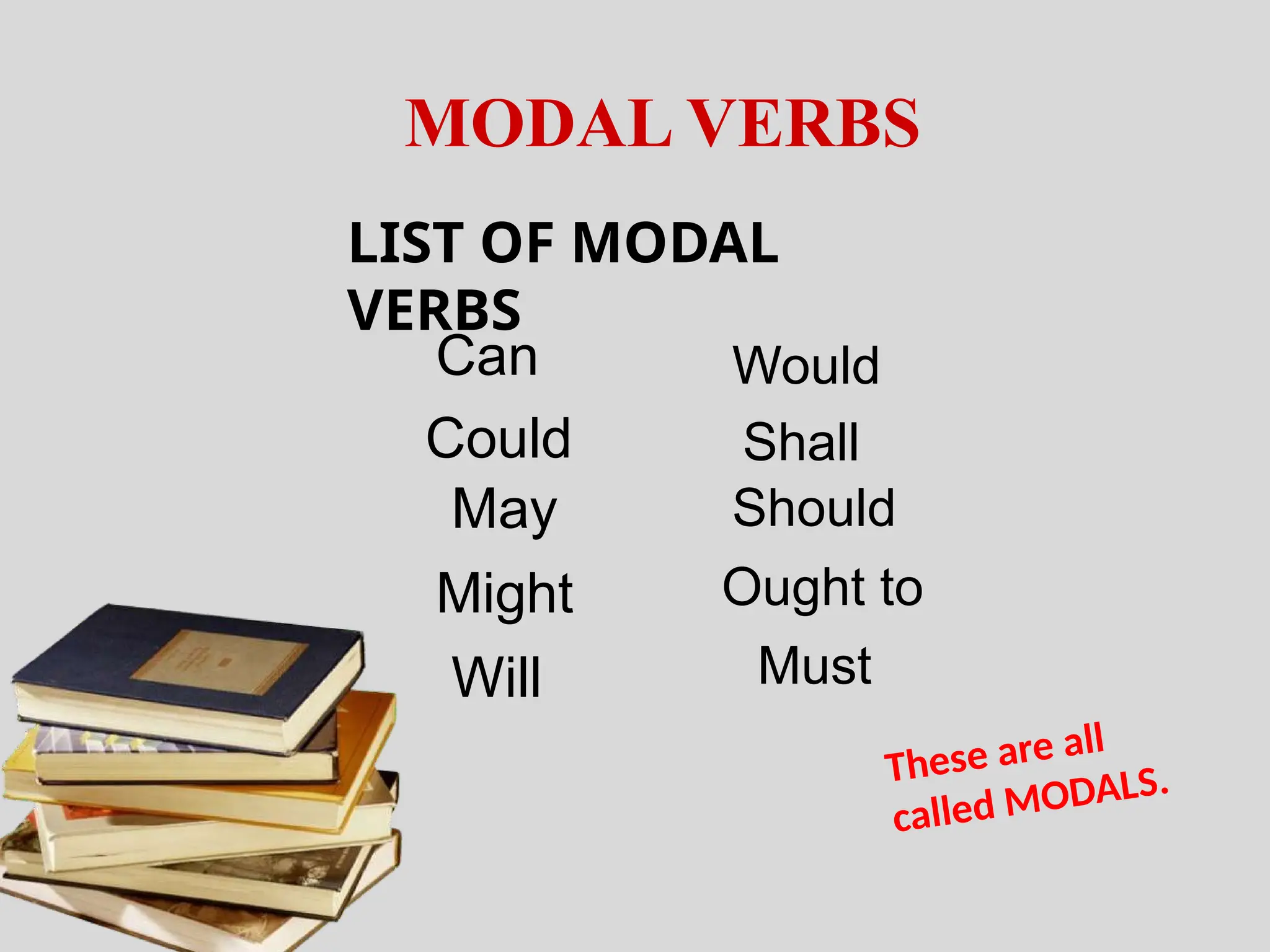 MODALS OF PERMISSION CAN, COULD AND MAY.pptx