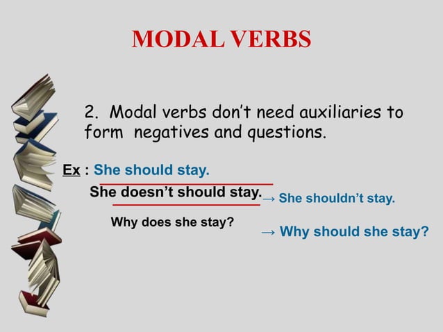 MODALS OF PERMISSION CAN, COULD AND MAY.pptx