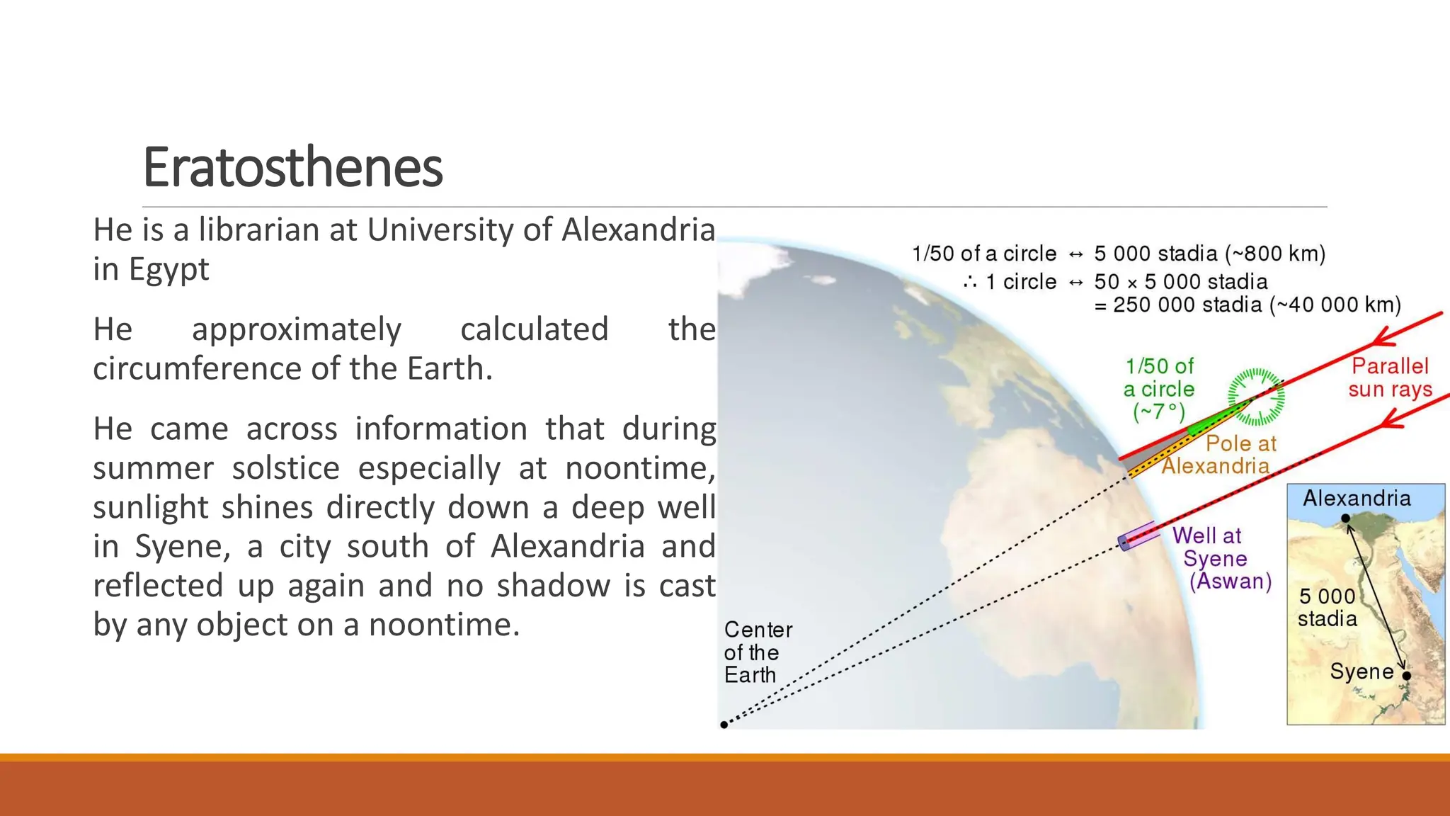 Lesson 1 - Models of the Earth and Eratosthenes calculation of the ...