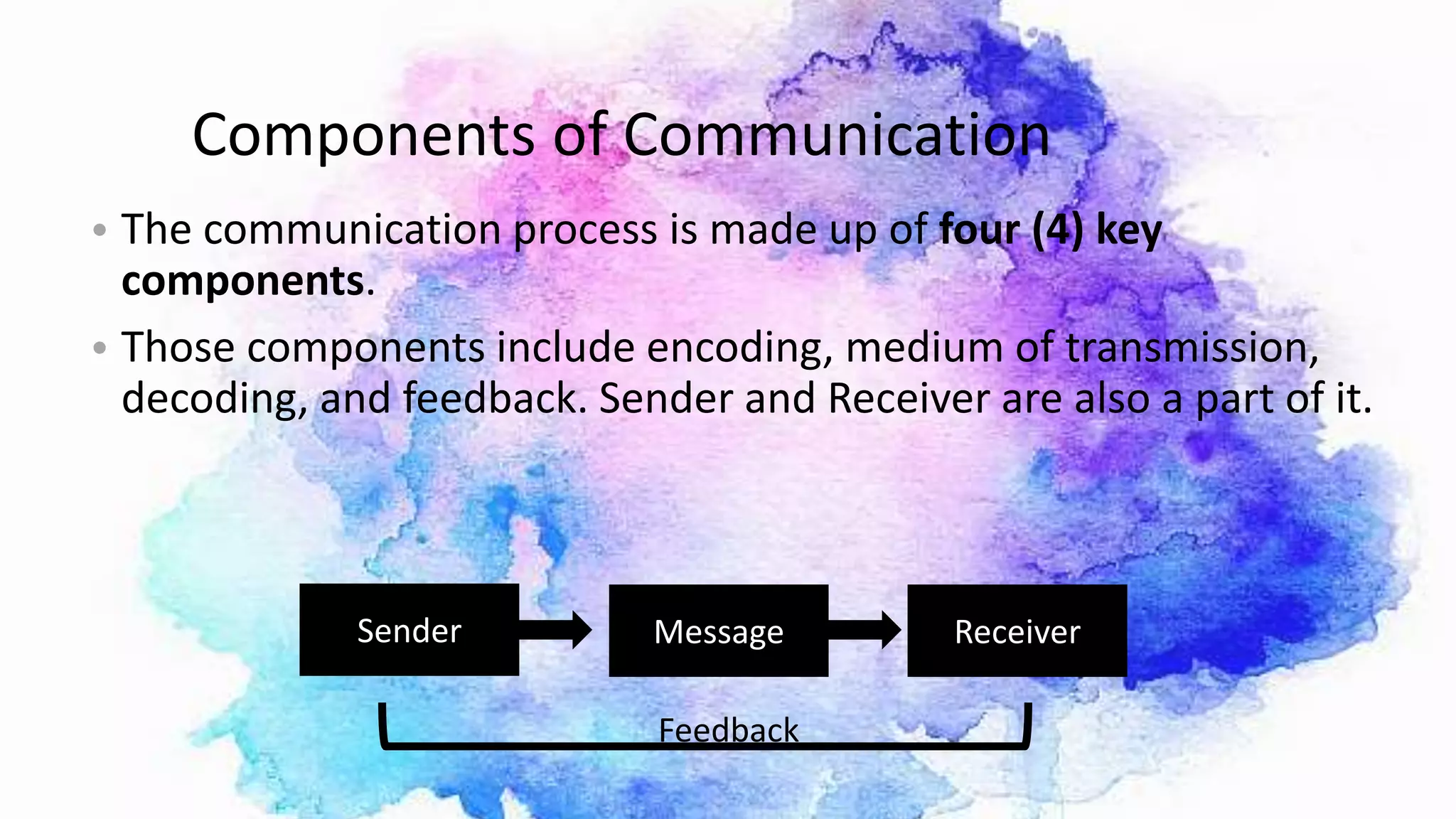 Nature and Process of Communication.pptx