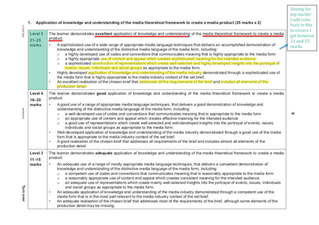Lesson 1 nea brief annotations | PPT