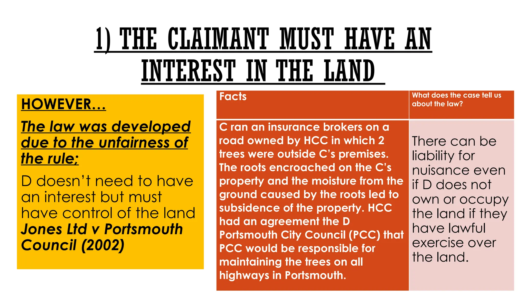 Lesson 1- Tort of The Private Nuisance.pptx