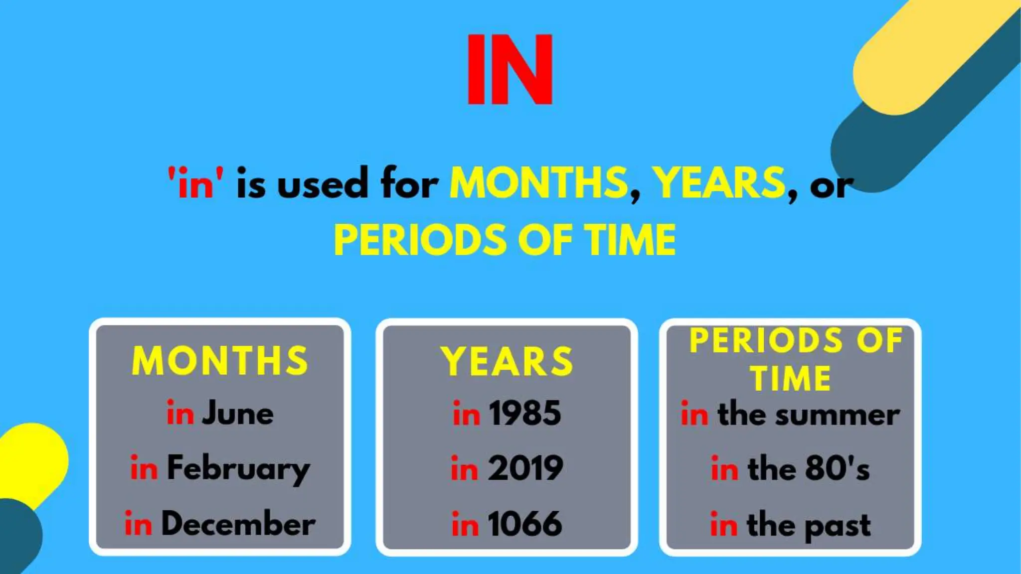 Lesson 1 - ON-IN-AT-Prepositions-of-Time-ESL-Lesson-PPT (1).pptx