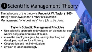 Lesson 1- Organization and Management.pptx