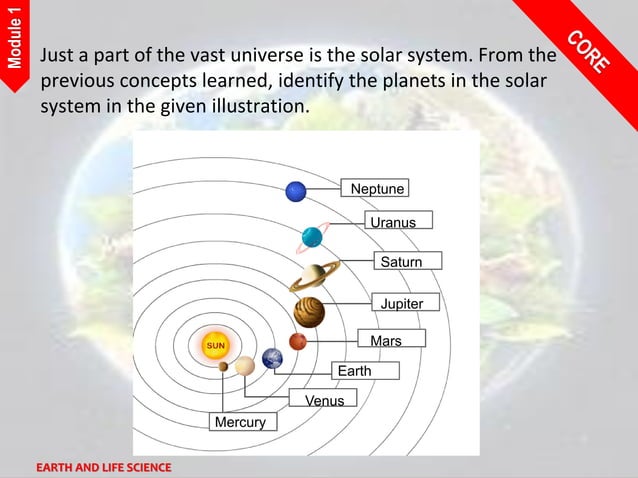Lesson 1-Origin and Structure of Earth_Earth and Life Science.pdf | Geology | Science