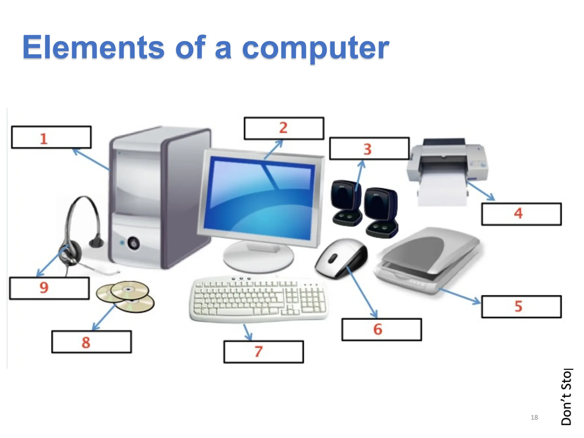Lesson 1 - Overview of Information and Communication Technology (ICT).pdf