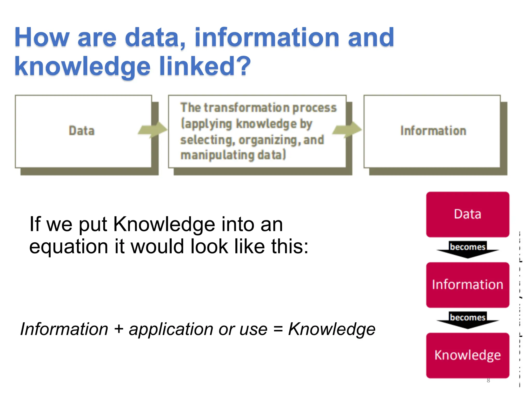 Lesson 1 - Overview of Information and Communication Technology (ICT).pdf