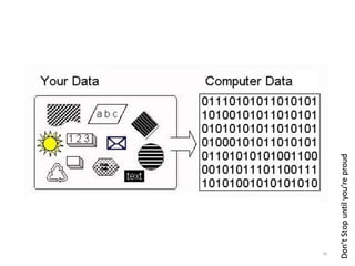 Lesson 1 - Overview of Information and Communication Technology (ICT).pdf
