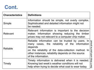 Lesson 1 - Overview of Information and Communication Technology (ICT).pdf