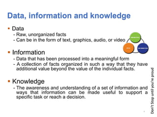 Lesson 1 - Overview of Information and Communication Technology (ICT).pdf