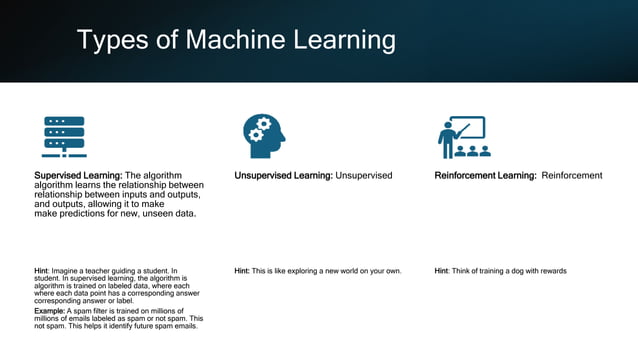 Lesson 1 - Overview of Machine Learning and Data Analysis.pptx ...