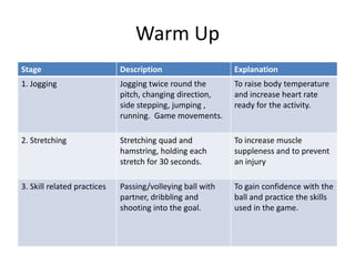Lesson1 oxygen transport system, warming up and cooling down | PPT