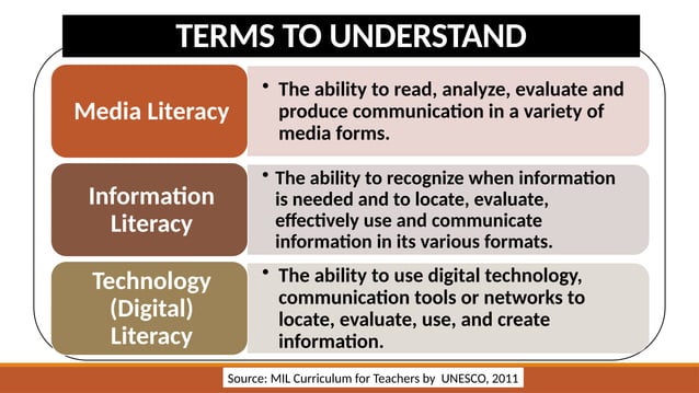 Lesson 1 - Part 1 Introduction of MIL.pptx