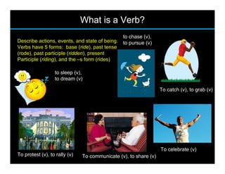 Lesson 1 part of speech | PDF