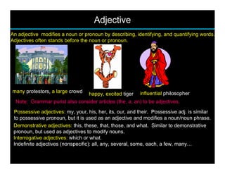 Lesson 1 part of speech | PDF