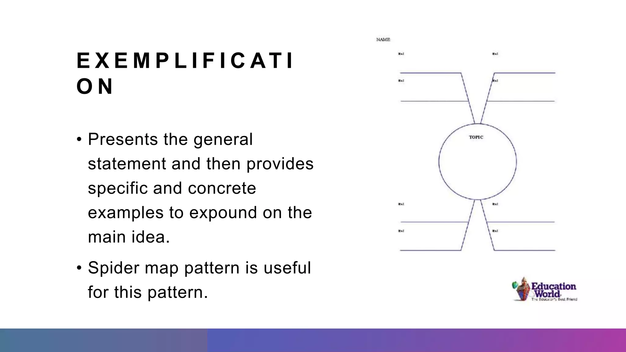LESSON 1- Patterns of Development in Writing Across Disciplines.pptx