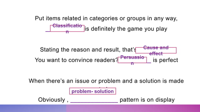 LESSON 1- Patterns of Development in Writing Across Disciplines.pptx | Infectious Diseases ...