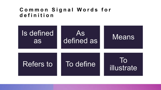 LESSON 1- Patterns of Development in Writing Across Disciplines.pptx ...