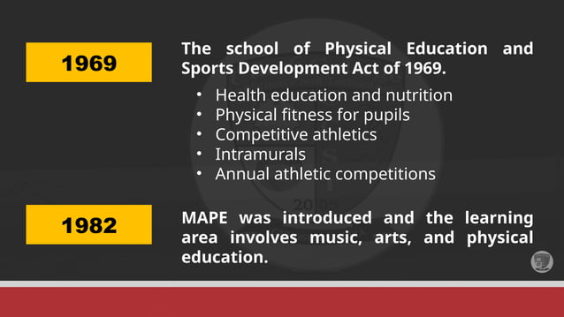 PHYSICAL EDUCATION 1 PATH FIT 1 LESSON 1 | PPTX