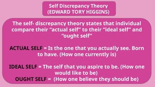 LESSON 1 - PER.DEV. hvgfsxzscdzfesvvvvvvv | PPTX