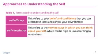 LESSON 1 - PER.DEV.llllnnnnnnnnnnnnnnnmfgfr | PPT
