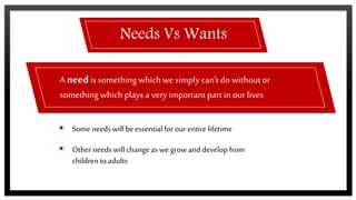 Lesson 1 Personal Resources | PPT