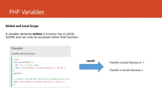 Lesson 1 php syntax | PPTX