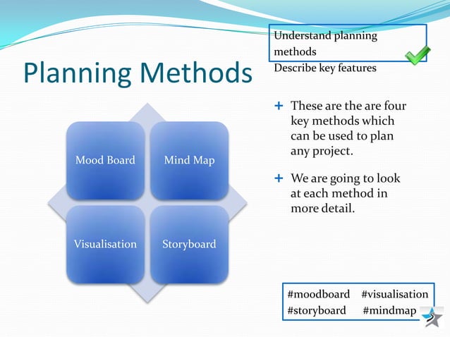 Lesson1 planningmethods-201 ocr | PDF