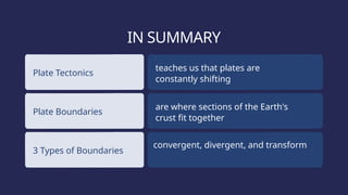 LESSON 1-PLATE TECTONICS and PLATE BOUNDARIESpptx | PPTX