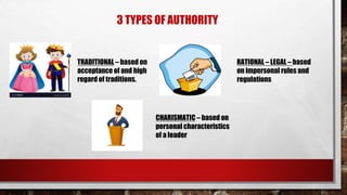 Lesson 1 - philippine governance and politics | PPTX