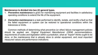 LESSON 1- Procedures in Planning and Conducting Maintenance.pptx