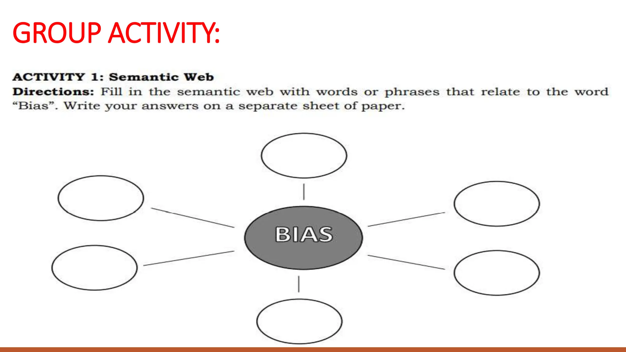 lesson 1- Q3-examine Bias (for or against)made by the author.pptx