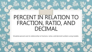 Lesson 1 - Quarter 3 (Percent in Relation to fraction, Ratio, and ...