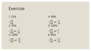 Lesson 1 - Quarter 3 (Percent in Relation to fraction, Ratio, and ...