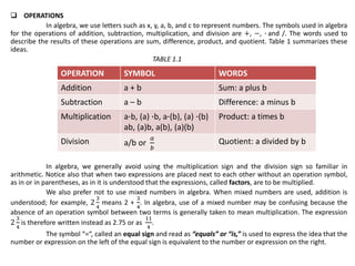 1. Real Numbers and Integer Exponent.pptx