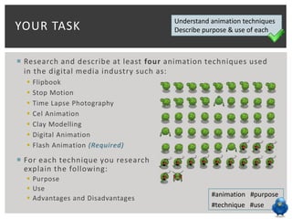 Unit 212 - Lesson 1 - Research | PPT