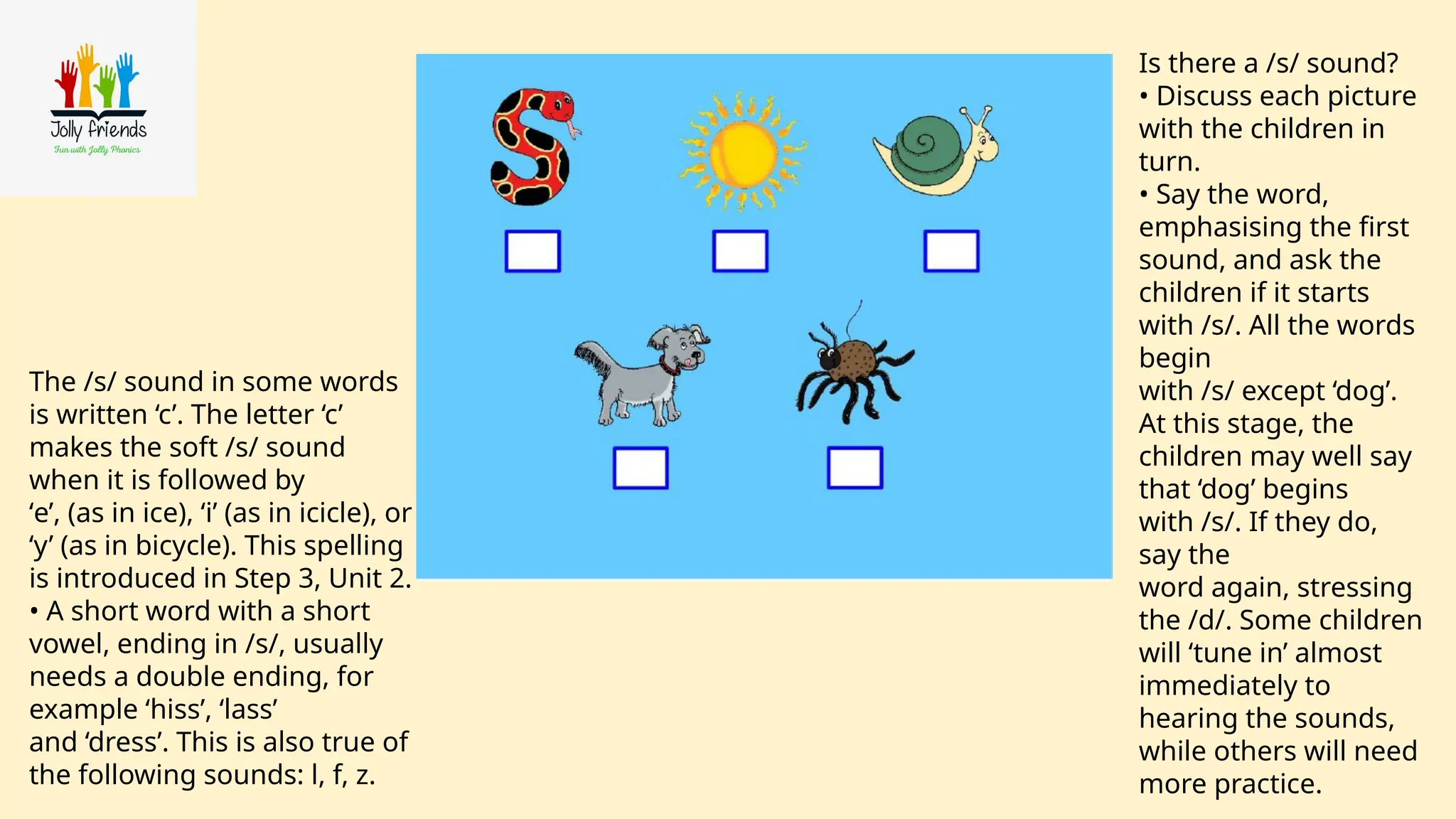 Lesson 1- S Jolly Phonics Lesson 1 - Sound S | PPTX