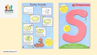 Lesson 1- S Jolly Phonics Lesson 1 - Sound S | PPTX