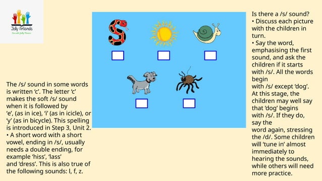 Lesson 1- S Jolly Phonics Lesson 1 - Sound S | PPTX