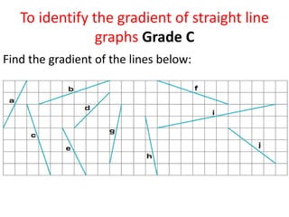 Lesson 1 see lesson plans | PPTX