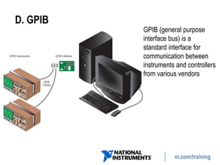 Lesson 1 - Setting Up Hardware.pptx | Computer Peripherals | Computing