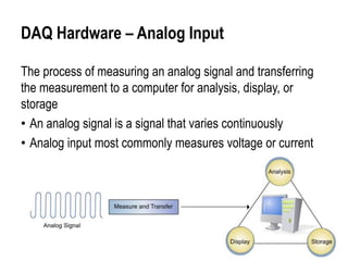 Lesson 1 - Setting Up Hardware.pptx