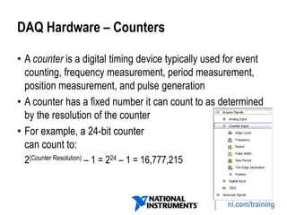 Lesson 1 - Setting Up Hardware.pptx