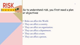Risk Management | PPT