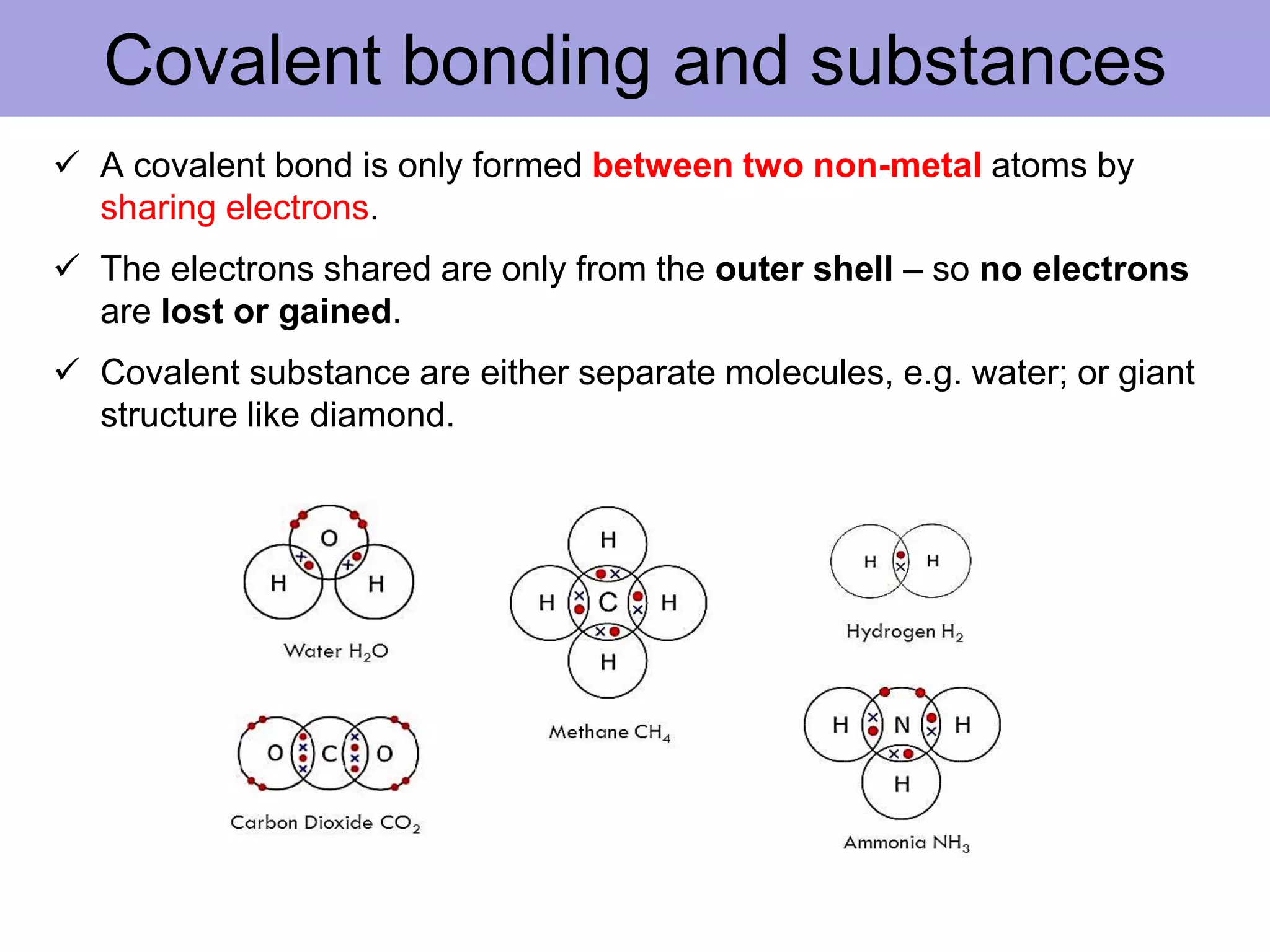 Lesson 1 - Structure and Bonding.pptx
