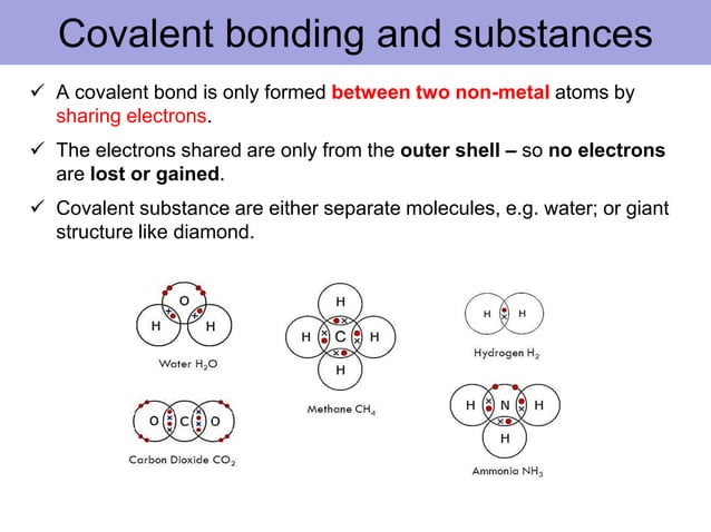 Lesson 1 - Structure and Bonding.pptx