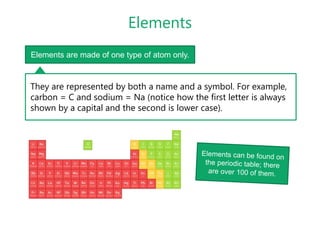Lesson 1 - Structure and Bonding.pptx