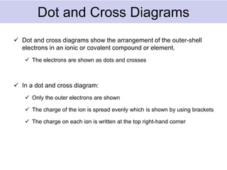 Lesson 1 - Structure and Bonding.pptx