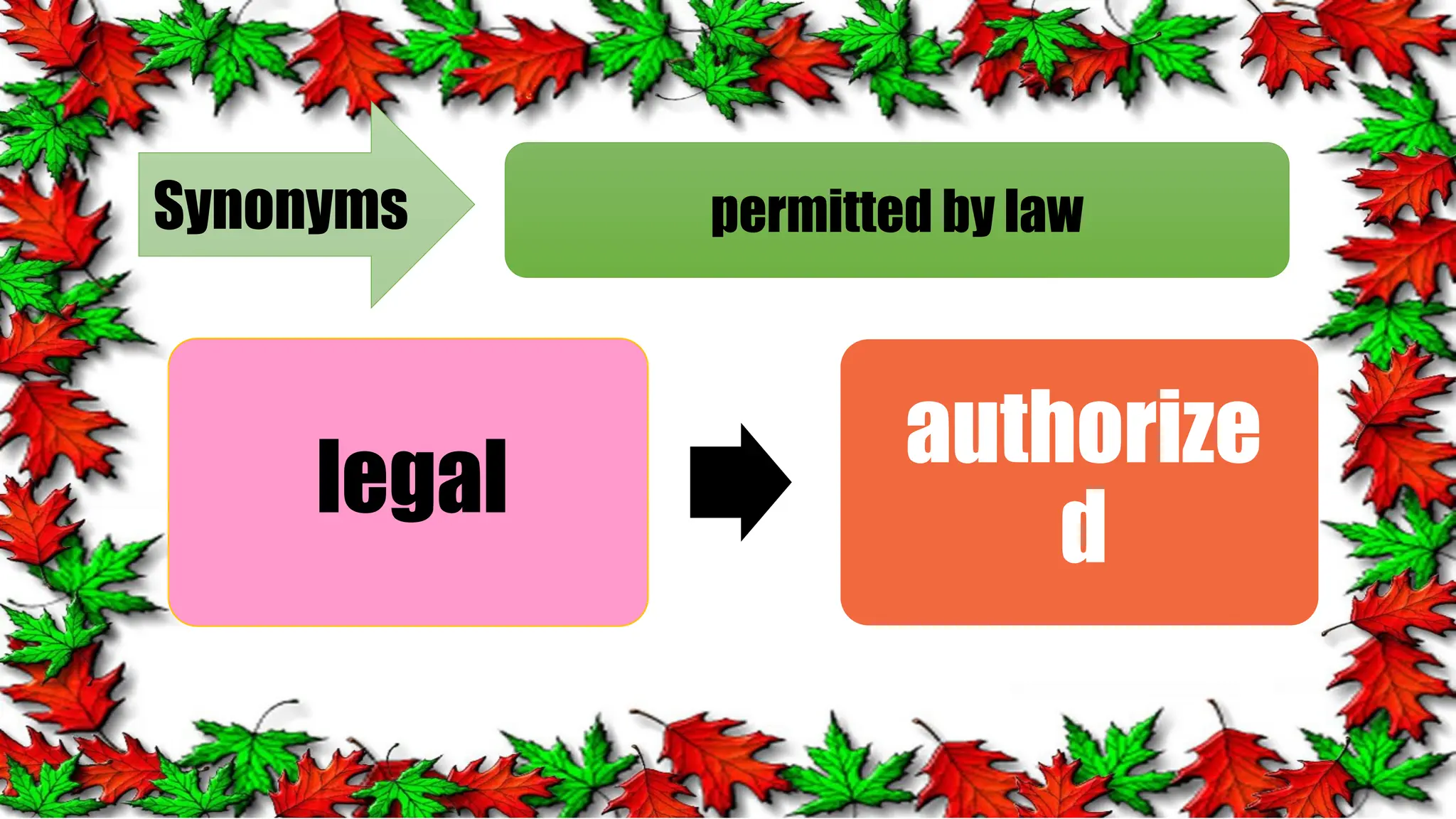 Lesson 1 - Synonyms and Antonyms Lesson.pptx