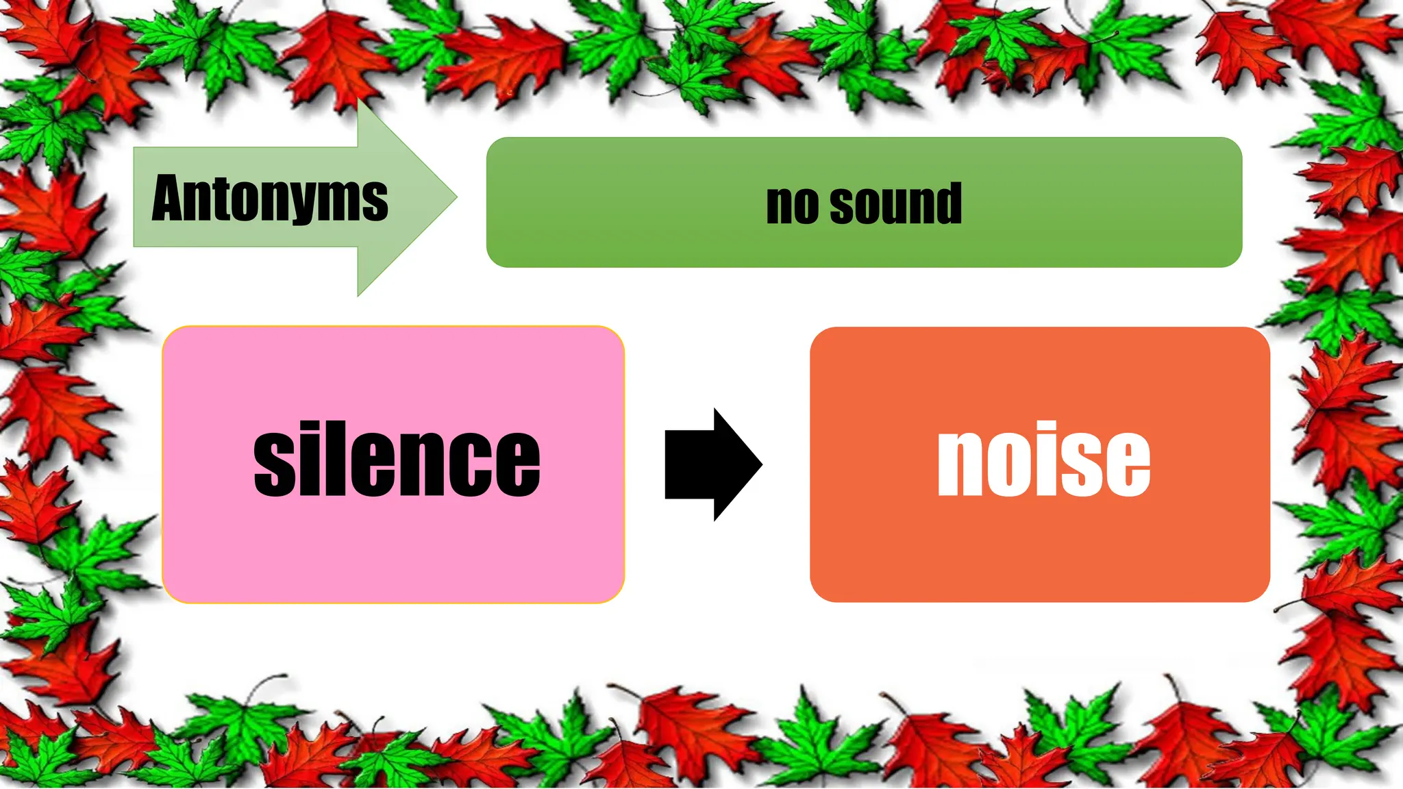Lesson 1 - Synonyms and Antonyms Lesson.pptx